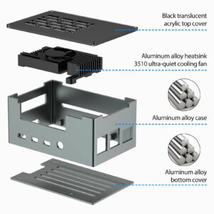 InnoMaker Aluminum Case for Raspberry Pi 4 with 3510 PWM Fan Passive Heatsink Aluminum Alloy Case suitable for DAC/DAC PRO/AMP/AMP PRO/RS485&CAN Hat and most of Raspberry Pi Add-On Hat