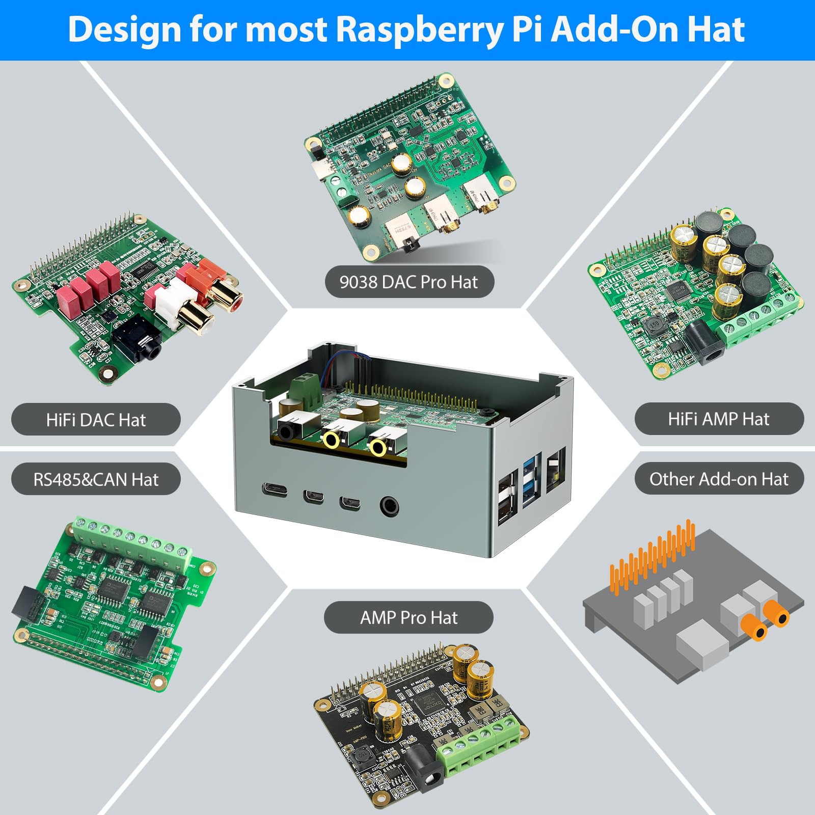 InnoMaker Aluminum Case for Raspberry Pi 4 with 3510 PWM Fan Passive Heatsink Aluminum Alloy Case suitable for DAC/DAC PRO/AMP/AMP PRO/RS485&CAN Hat and most of Raspberry Pi Add-On Hat