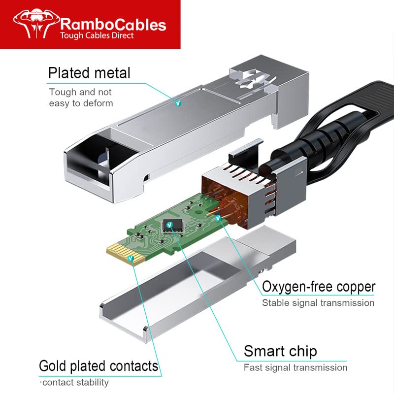 RamboCables SFP+ DAC Cable, (9.8ft/3m) 10G SFP+ Twinax Cable, Direct Attach Copper Passive Cable,for Cisco SFP-H10GB-CU3M, Meraki,Ubiquiti UniFi and More, Length Options: 0.3m-7m