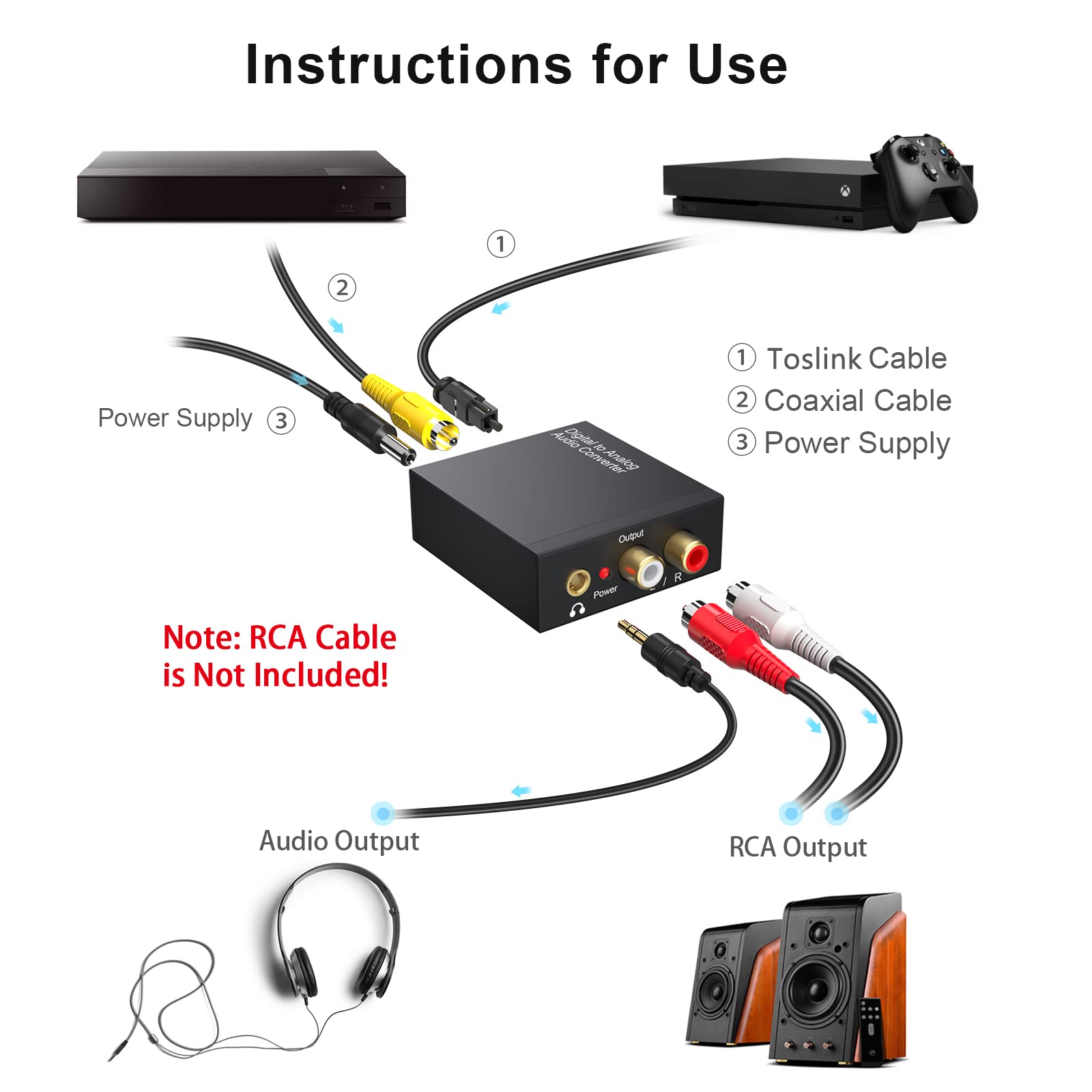 DAC 192KHz Digital to Analog Audio Converter, Optical to RCA Adapter with Optical Coaxial Cable, Toslink Optical to 3.5mm Adapter for PS4 HD DVD Home Cinema Systems