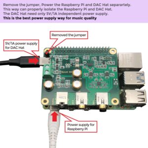 Raspberry Pi HiFi DAC Pro Hat ES9038Q2M Audio Card PCM DSD Lossless High Resolution Digital-to-Analog Converter Adapter for Raspberry Pi 5 4 3B+ 3B Zero w Zero