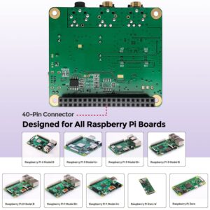 Raspberry Pi HiFi DAC Pro Hat ES9038Q2M Audio Card PCM DSD Lossless High Resolution Digital-to-Analog Converter Adapter for Raspberry Pi 5 4 3B+ 3B Zero w Zero