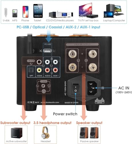 Nobsound B100 Bluetooth 5.0 Tube Amplifier USB DAC Coax/Opt Integrated Power Amp