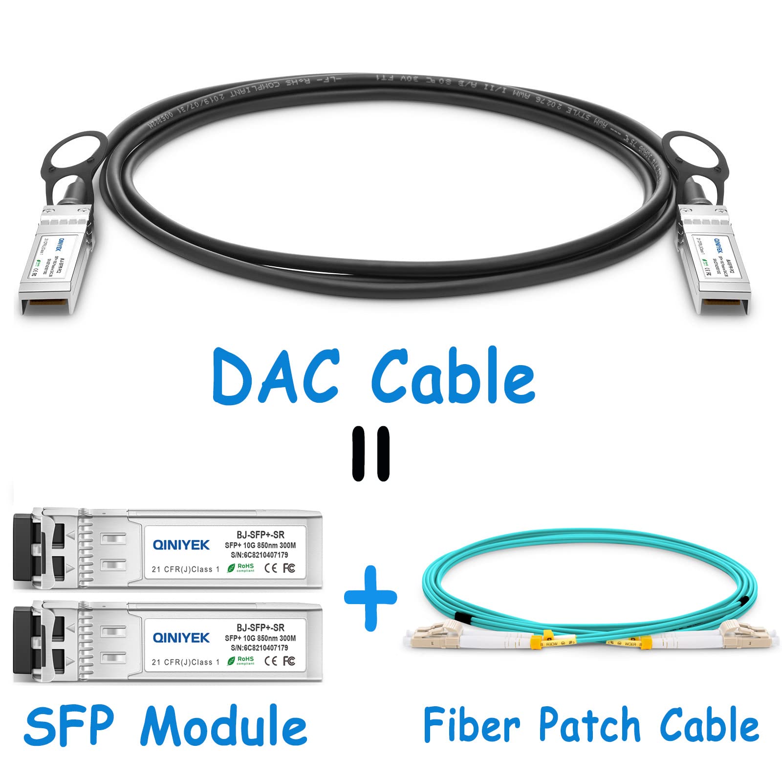 QINIYEK 10G SFP+ DAC Twinax Cable 0.5M (1.6ft), Direct Attach Copper(DAC) Passive Cable, Compatible with Cisco SFP-H10GB-CU0.5M, Ubiquiti UniFi, Supermicro, Netgear, Mikrotik,1 Pack