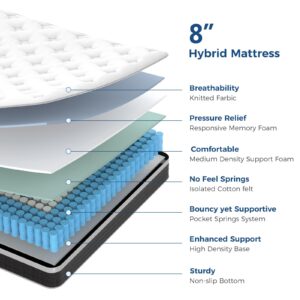 Eseren Twin Mattress 8 inch, Breathable Twin Mattress in a Box, Individual Pocket Spring Hybrid Twin Mattress with Gel Memory Foam, Motion Isolation, Medium Firm Support, 75''*39''*8''