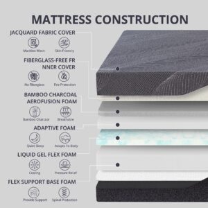 CH CHARME HOUSE Bamboo-Charcoal King Memory Foam Mattress 14 Inch, Liquid Gel Mattress for Cool Sleep and Relieve Pressure, Bed in a Box, Made in USA, 76”x80”x14”, Black