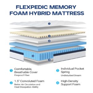 FLEXPEDIC 10" Twin Mattress, Memory Foam Hybrid Mattress with Space Cotton for Tight Sleep, Medium-Firm Cooling Mattress with Stronger Support, Motion Isolation &Pressure Relieving