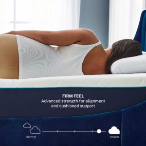 Sleep Innovations Arlo 12 Inch Cooling Firm Support Foam Mattress, Queen Size, Bed in a Box, Airflow Foam, Firm Feel