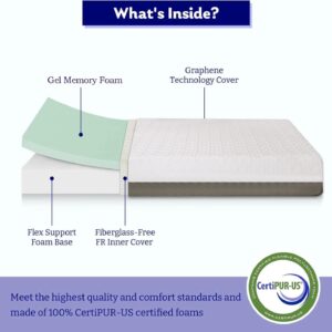 Full Size Mattress, 8 inch Sleep Gel Memory Foam Mattress, Medium Firm Feel Mattress Bed in a Box for Cooler Sleep Supportive & Pressure Relief, Ergonomic Mattress, CertiPUR-US Certified (Full)