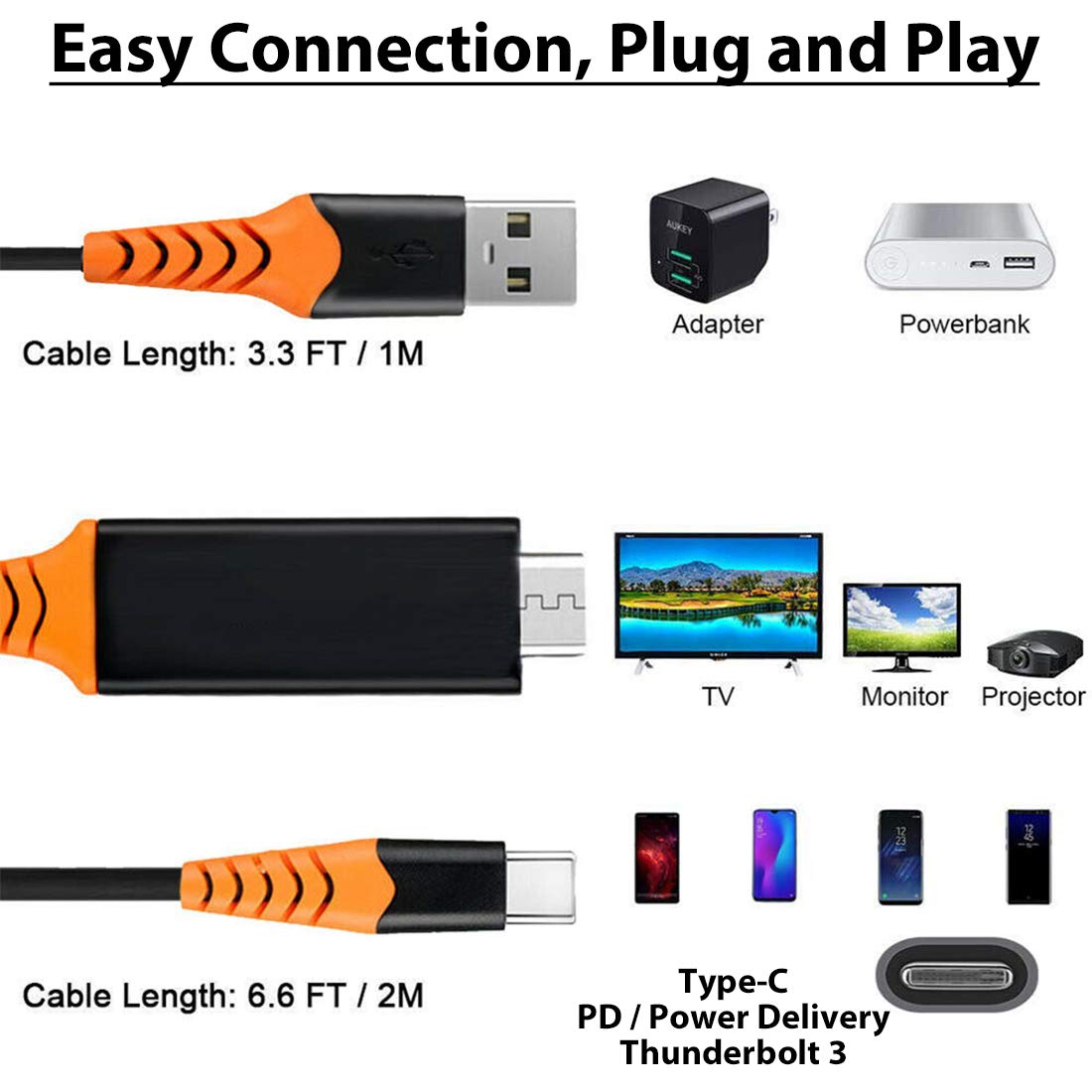 PRO USB-C HDMI Compatible with Samsung Galaxy A32 5G at 8k/4k Plus Power Port, 6ft/1.8M Cable at Full 4k 2160p@60Hz/8k 7680x4320@30Hz [Thunderbolt 3/4]