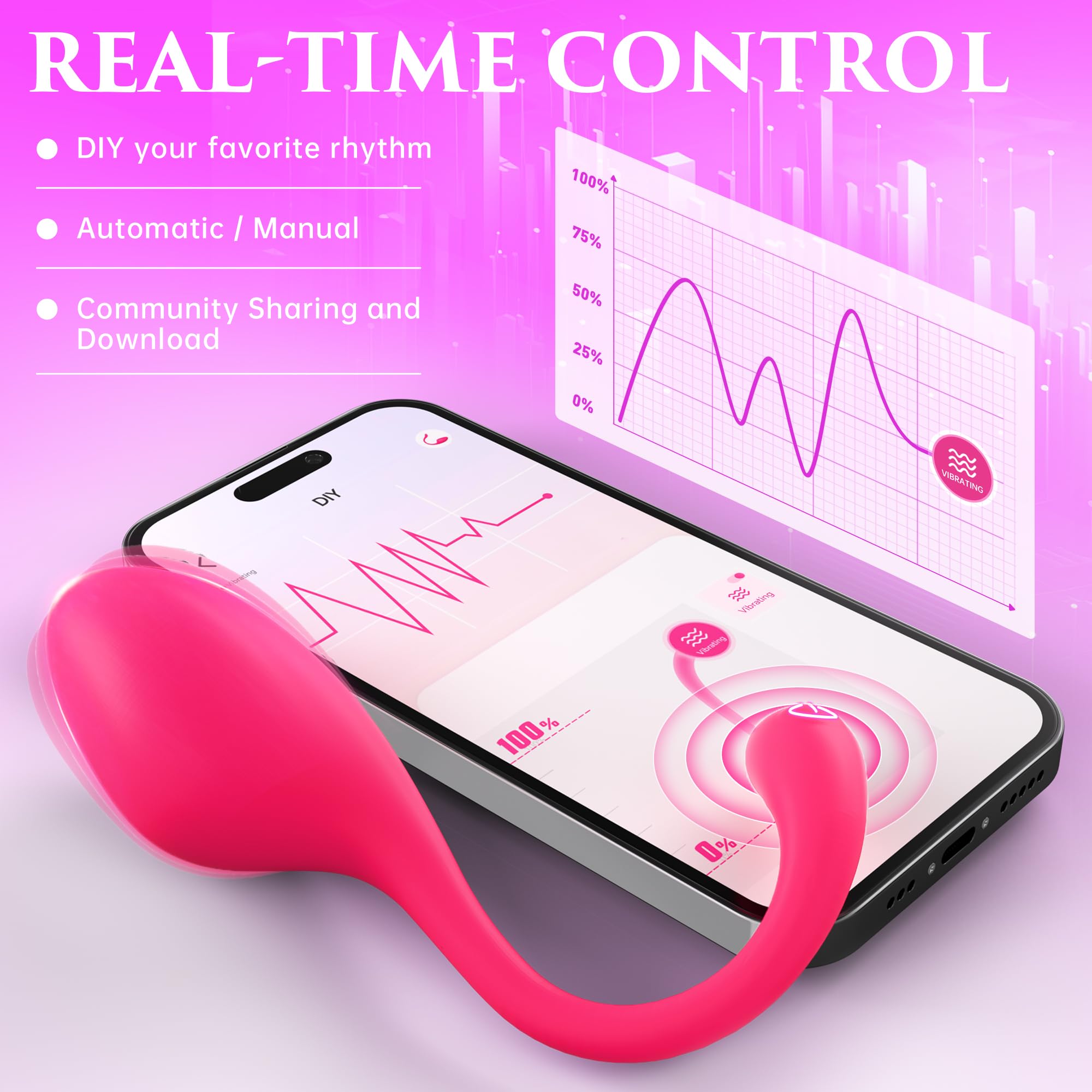 Sex Toys Vibrator for Women Men-Wearable Panty Dildo Vibrators with 9 Vibrations, G spot Clitoral Anal Vibrators, Rose Sex Toy for Women Couples, Rechargeable APP Remote Control Adult Toys