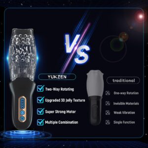 Automatic Blowjob Sex Machine Male Masturbator, YUKZEN Rotating Vibrating Hands Free Sex Toy Stroker Penis Vibrator, Masturbators Pocket Pussy for Pleasure Realistic