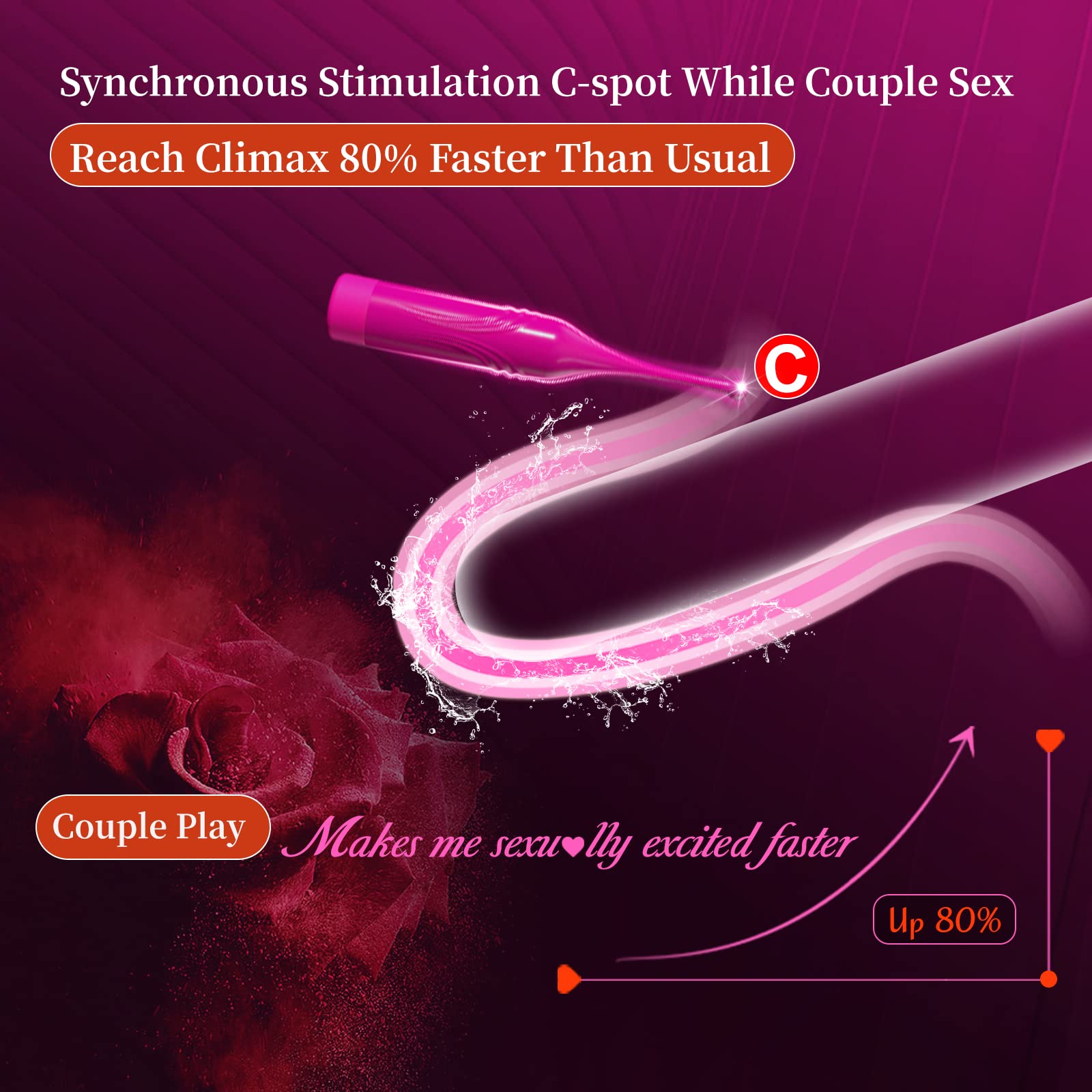 High-Frequency Mini Clitoris G spot Vibrator, Women Couples Adult Sex Toys, Yukzen Powerful Female Vibrating Sex Toy Clitoral Stimulator Wand Vibrator for Woman Her Pleasure, Dildo Vibrators Sex Games