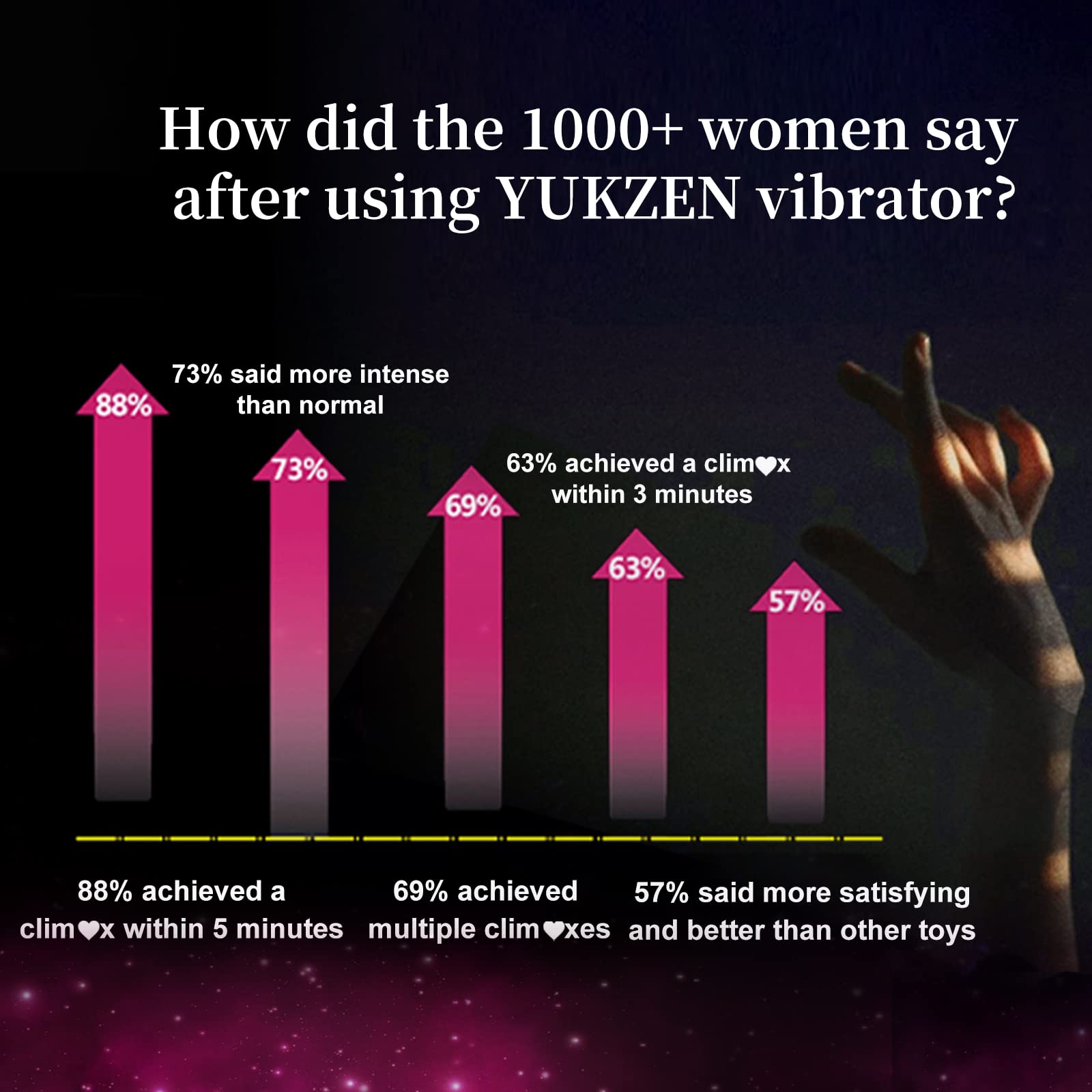 High-Frequency Mini Clitoris G spot Vibrator, Women Couples Adult Sex Toys, Yukzen Powerful Female Vibrating Sex Toy Clitoral Stimulator Wand Vibrator for Woman Her Pleasure, Dildo Vibrators Sex Games