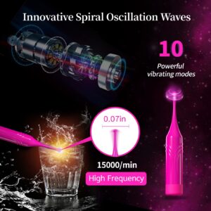 High-Frequency Mini Clitoris G spot Vibrator, Women Couples Adult Sex Toys, Yukzen Powerful Female Vibrating Sex Toy Clitoral Stimulator Wand Vibrator for Woman Her Pleasure, Dildo Vibrators Sex Games