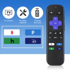 (Pack of 2) Replacement Remote Control Only for Roku TV, Compatible for TCL Roku/Hisense Roku/Onn Roku/Insignia Roku/Element Roku/Westinghouse Roku/Philips Roku Smart TV【Not for Roku Stick and Box】