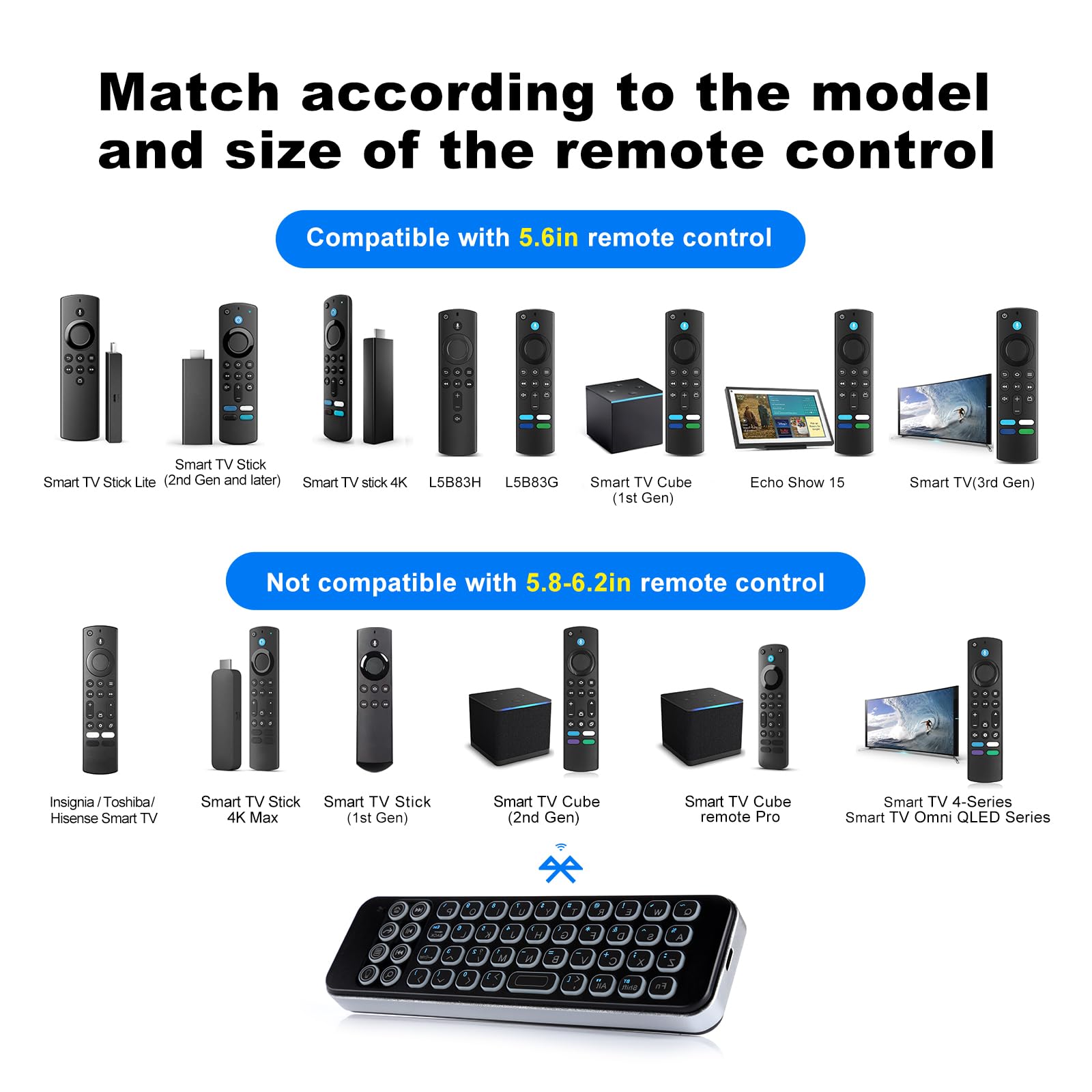 iPazzPort Mini Bluetooth Wireless Keyboard Remote with Backlit for Smart TVs Stick 4k, Fire Cube, Smart TVs 3rd Gen,KP-30BR