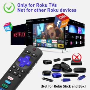 【Pack of 2】 Replacement Remote Control for Roku TV, Compatible for TCL/Hisense/Onn/Sharp/Insignia/Element/Philips Roku Series Smart TVs (Not for Roku Stick and Box)