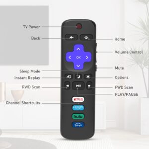 【Pack of 2】 Replacement Remote Control for Roku TV, Compatible for TCL/Hisense/Onn/Sharp/Insignia/Element/Philips Roku Series Smart TVs (Not for Roku Stick and Box)