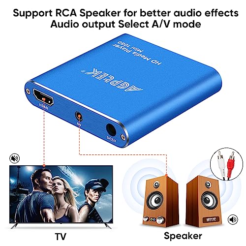 HDMI Media Player, Blue Mini 1080p Full-HD Ultra HDMI MP4 Player for -MKV/RM/ MP4 / AVI etc- HDD USB Flash Drive/HDD and SD Card