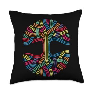 oakland shirts, the town, hella bay, oakland tree, bay area throw pillow, 18x18, multicolor