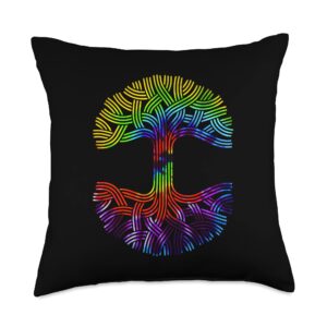 oakland shirts, the town, hella bay, oakland tree, bay area throw pillow, 18x18, multicolor