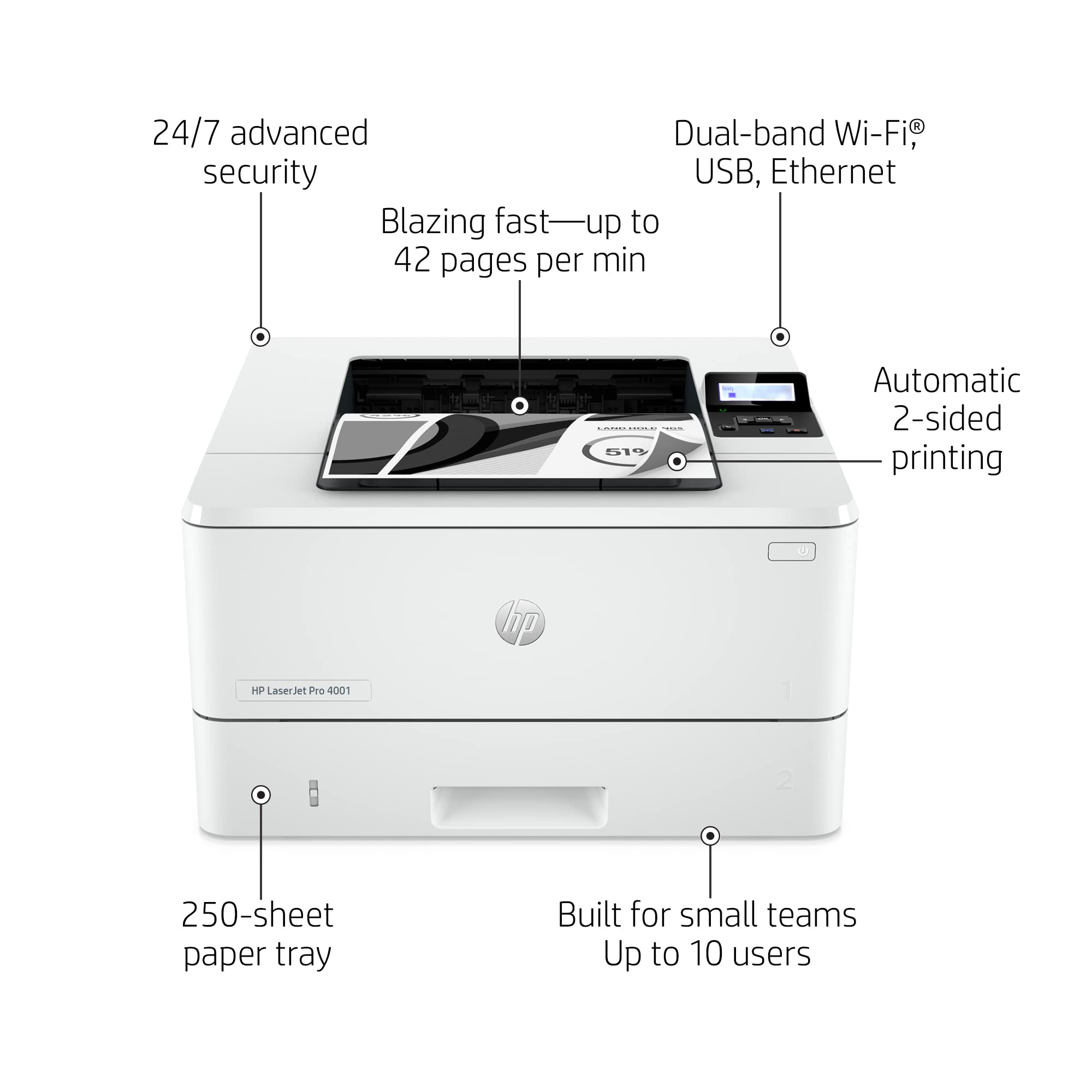 HP LaserJet Pro 4001dw Wireless Black & White Printer (Renewed)