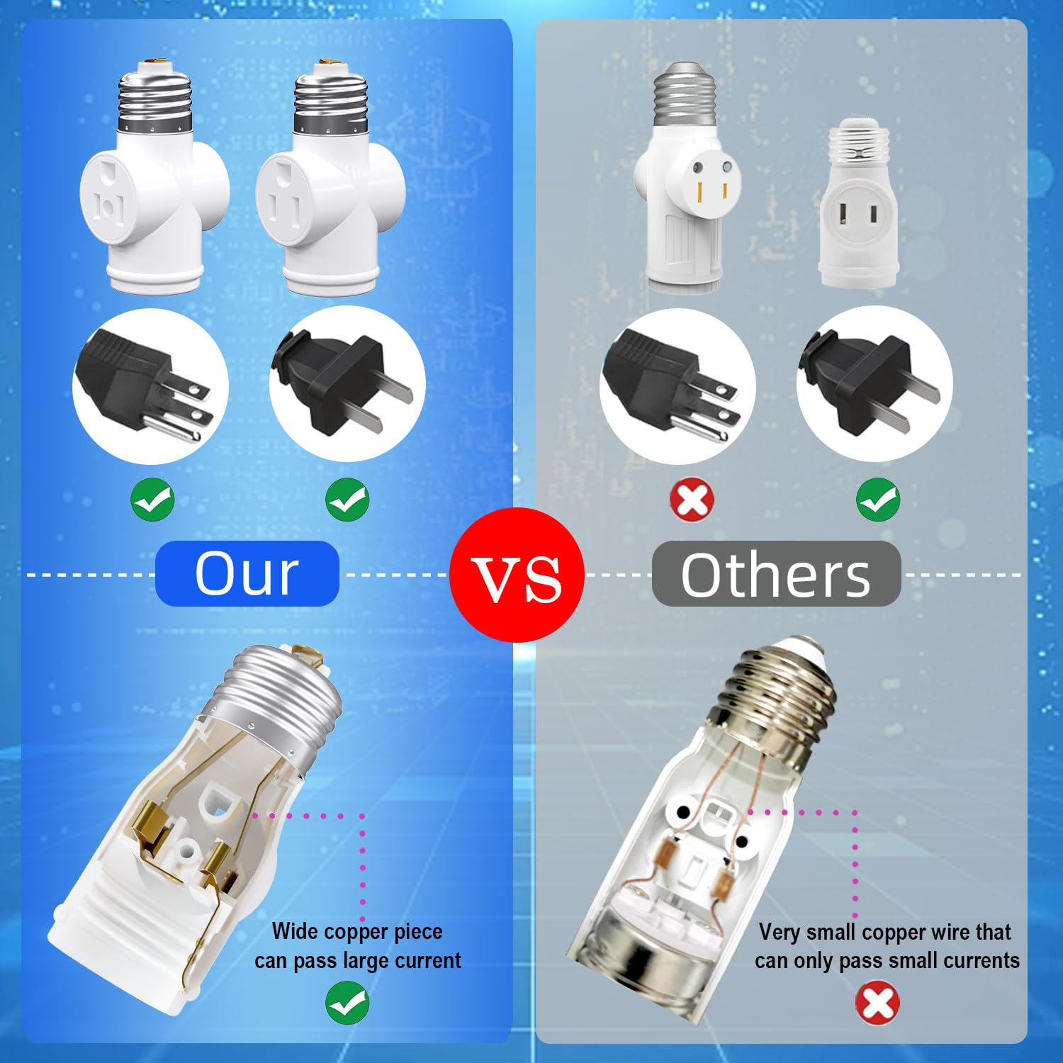 2 Pack, Light Socket to Plug Adapter, Convert E26 Light Socket to 3-Prong Outlet Adapter and Light Bulb Socket (White)