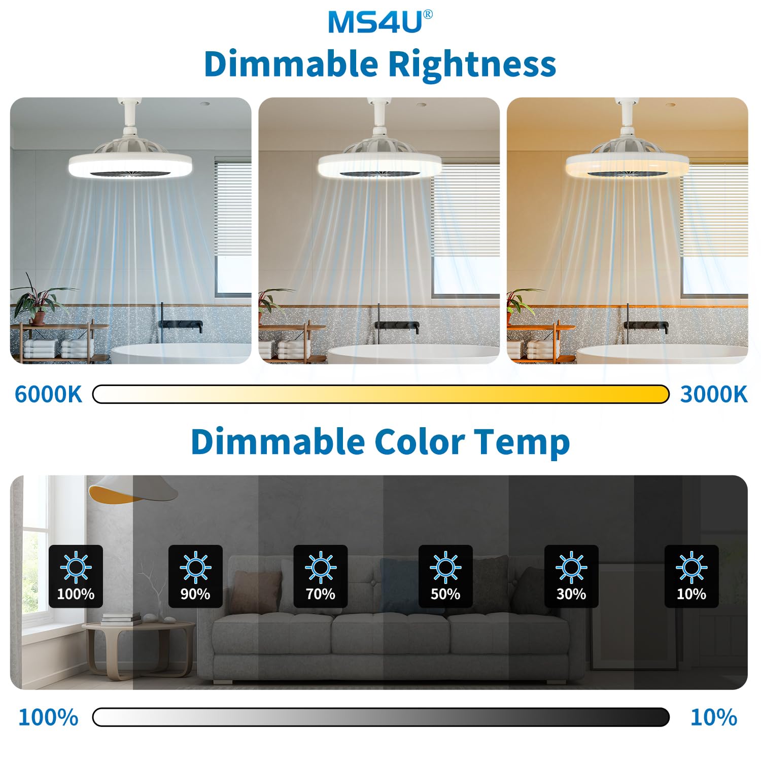 MS4U 10" Multi-Directional Light Socket Fan with Remote, Screw in Ceiling Fan in Light Socket for Enhanced and Adjustable Comfort