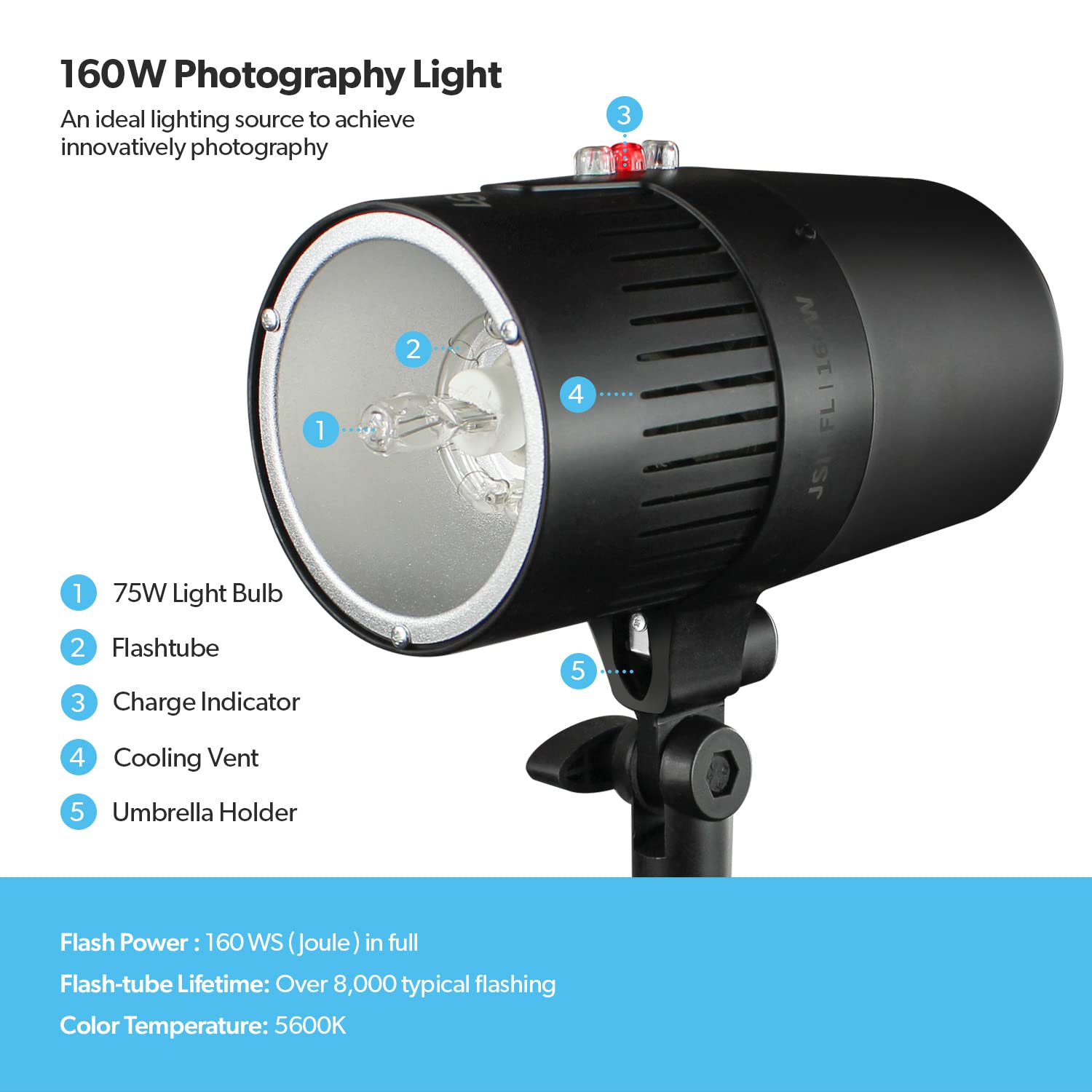 LimoStudio 160W Photo Monolight Flash Strobe Studio Photography Light Lighting, Flash Strobe Light, Quality Circular Flash Tube Bulb, Quality Model Light Bulb, AGG1756