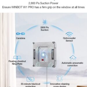 ECOVACS Winbot W1 Pro Window Cleaning Robot, Intelligent Cleaning with Dual Cross Water Spray Technology, Win SLAM 3.0 Path Planning, 2800Pa Suction Power, Edge Detection Technology, App Control,Grey