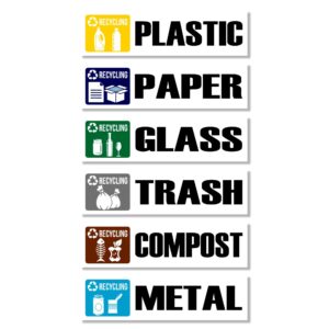 gamesmonkey® - stickers recycle for trash waste bins garbage plastic cans compost glass metal paper - pack of 6 adhesive - vinyl waterproof washable illustrated (5,9 in x 1,5 in - 15 cm x 4 cm, v1)