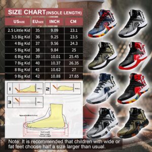 WETIKE Boys Basketball Shoes Non Slip Basketball Shoes for Boys Lightweight Girls Basketball Shoes Breathable Kids Basketball Shoes Durable Boys Shoes Camouflage Blue