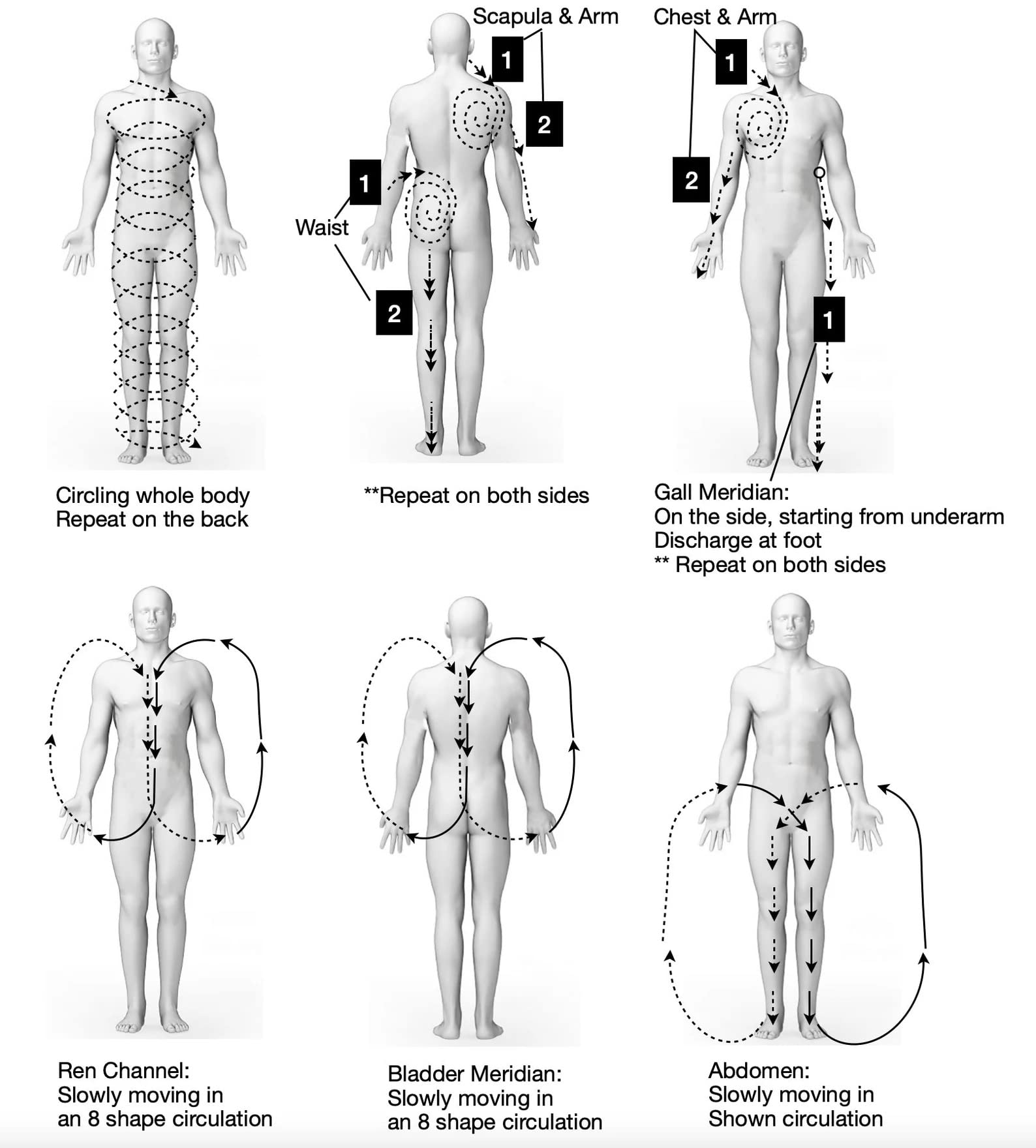 Terawave Terahertz (THZ) Quantum Wellness/Body/Water Enhancement Wand