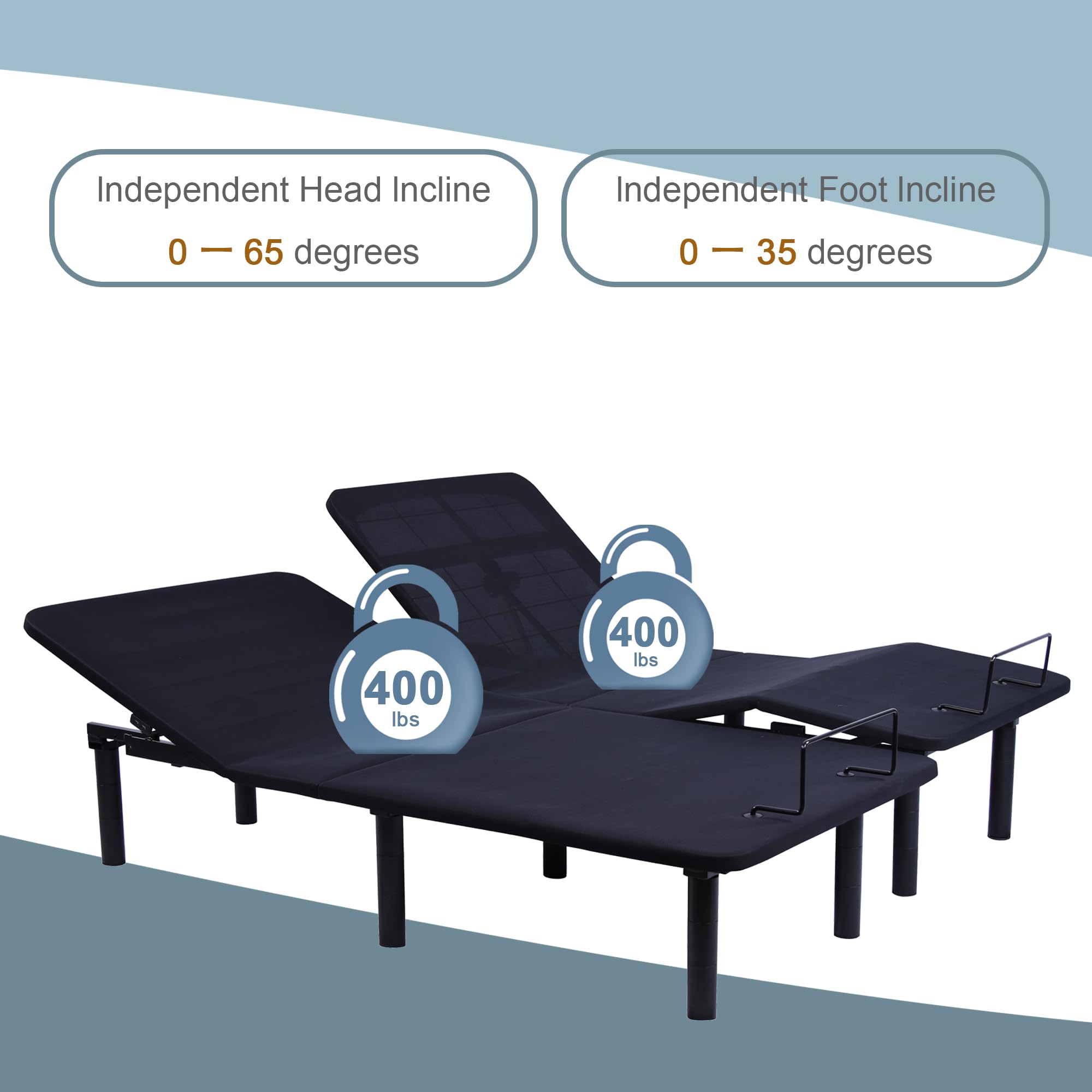 Fromann Electric Adjustable Split King Bed Base Frame with USB Ports,Zero Gravity, Under Bed Led Lighting,Three Leg Heights (Split King)