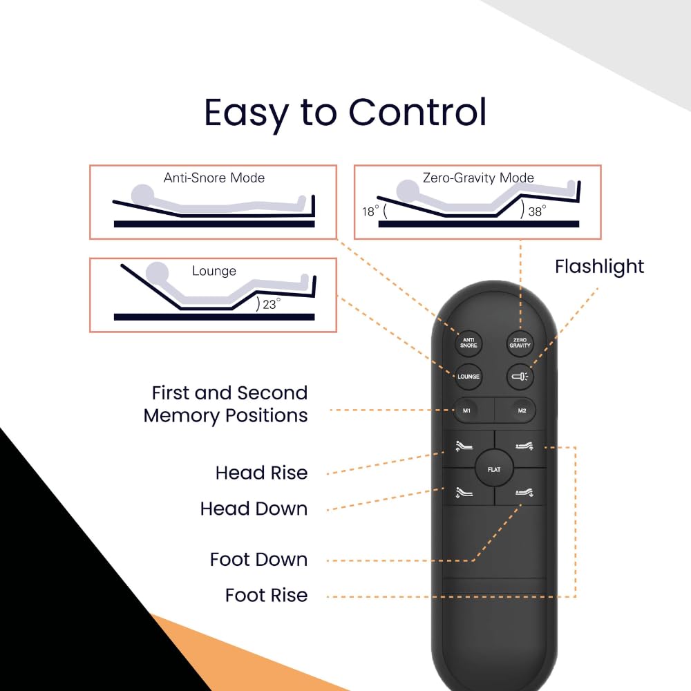 Bridgevine Home Split Flex Head Adjustable Bed Base Frame, Individual Head Incline on Either Side, Wireless Remote and Voice-Activated Controls, Queen Size