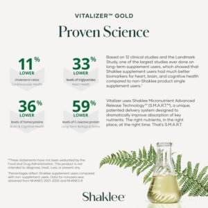 Shaklee - Vitalizer™ Gold: Advanced Nutrition for Adults Over 50 - Vitamins, Minerals, Phytonutrients, Omega-3s, Probiotics & More - Feel Healthier Every Day - 30 Vita-Strips®