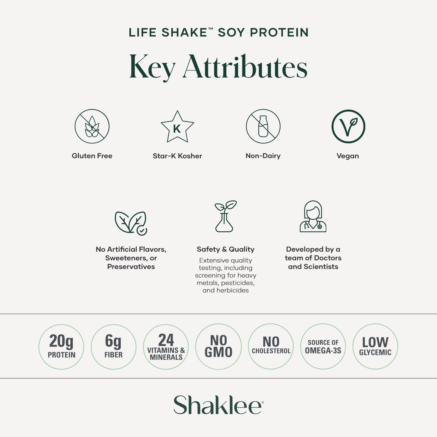 Shaklee Life Shake™ Soy Protein French Vanilla - Complete Meal Replacement with 20g Protein, 6g Fiber, 24 Vitamins & Minerals - Supports Satiety & Healthy Weight - Non-GMO - 14 Servings