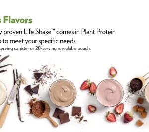 Shaklee Life Energizing Shake Delicious Non-GMO Protein Shake with pre- and probiotics - Strawberry