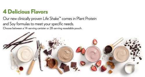 Shaklee Life Energizing Shake Delicious Non-GMO Protein Shake with pre- and probiotics - Strawberry