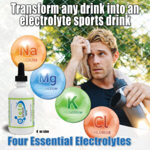 elete Electrolyte Add-in Hydration Drops | Sodium, Magnesium, Potassium & Trace Minerals | Unflavored, All Natural | Leg & Muscle Cramp Relief | Transform Any Drink into a Sports Drink, 4 Ounce