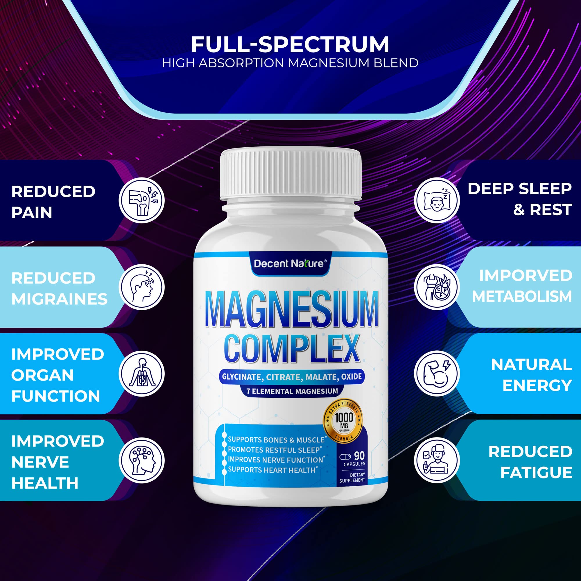 Magnesium Complex 7 Elemental Magnesium Supplement 1000mg – Magnesium Glycinate, Citrate, Malate, Taurate, Oxide, Aspartate, Orotate Non-GMO 90 Capsules