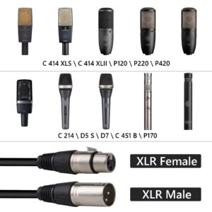 Geekria for Creators XLR Male to XLR Female Microphone Cable 10FT / 3M, Compatible with AKG P120, C214, P220, C414 XLS, C414 XLII, 170, P420, C 451 B, D5S, D7, Balanced Mic Cord (Black)