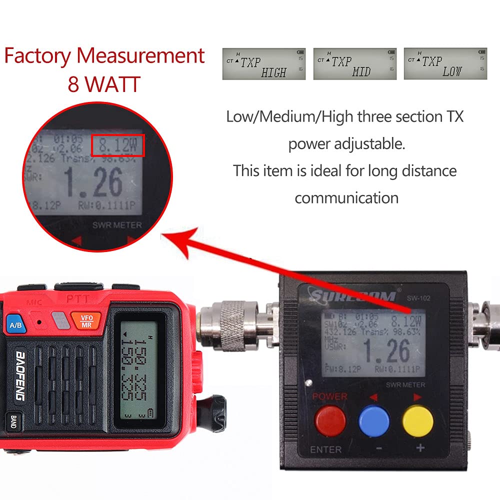 Baofeng UV-5R Upgraded Ham Radio Handheld Two Way Radio UV-S9 Plus 8W Long Range UV5R Portable Rechargeable Walkie Talkie with USB Charger Cable