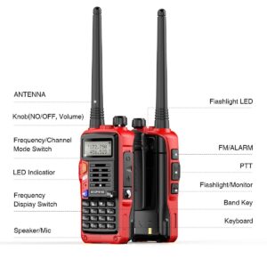 Baofeng UV-5R Upgraded Ham Radio Handheld Two Way Radio UV-S9 Plus 8W Long Range UV5R Portable Rechargeable Walkie Talkie with USB Charger Cable