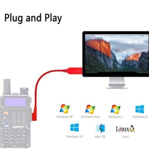 FEANTEEK Original FTDI USB Programming Cable for Ham Radios, Compatible with Kenwood, Baofeng, Wouxun, TYT and Other Radios