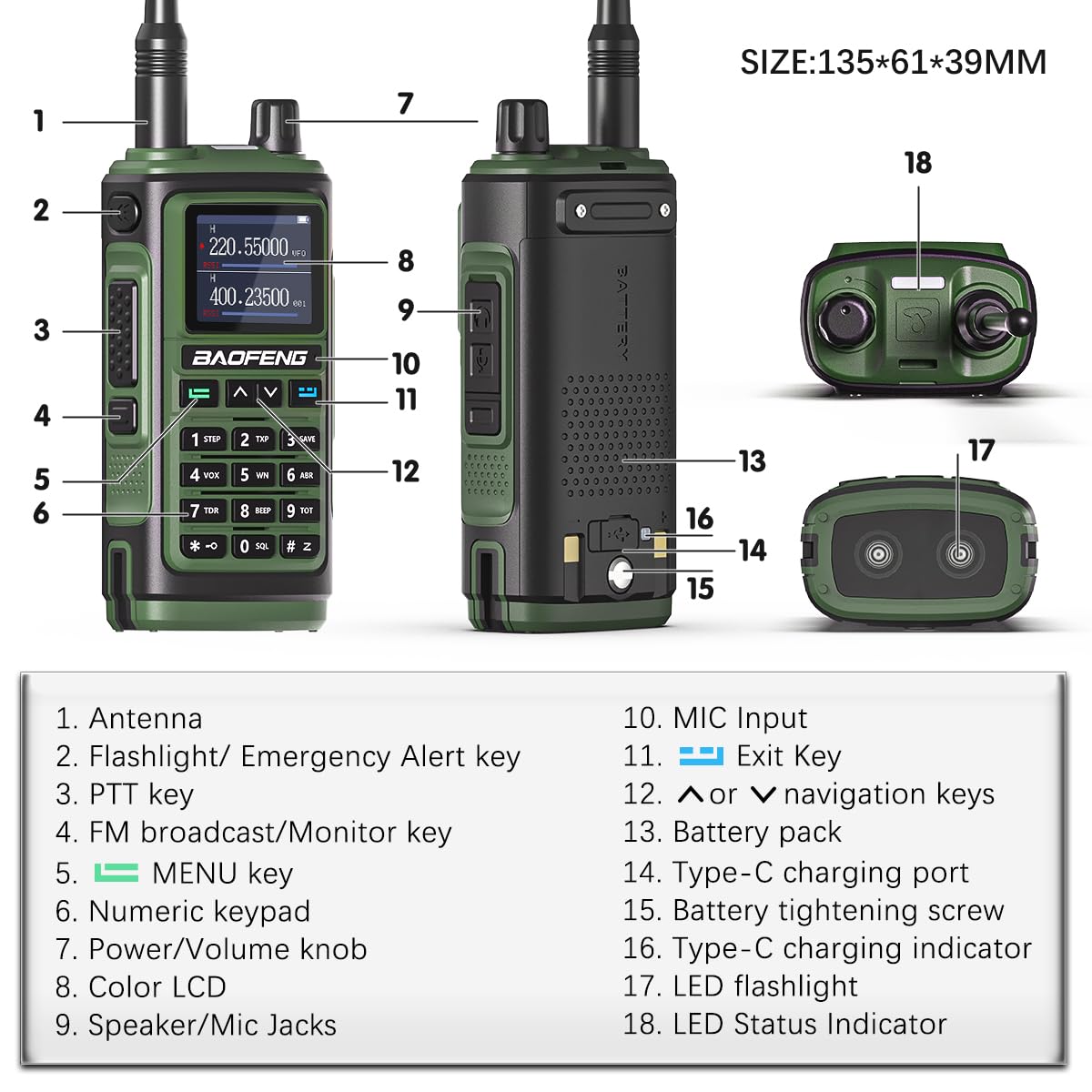 BAOFENG UV-17R Ham Radio Upgrade of baofeng UV-5R Long Range Two Way Radio Dual Band Walkie Talkie for Adults 2 Way Radio with 999 Channels USB Charger Earpiece Flashlight Battery(2 Pack)