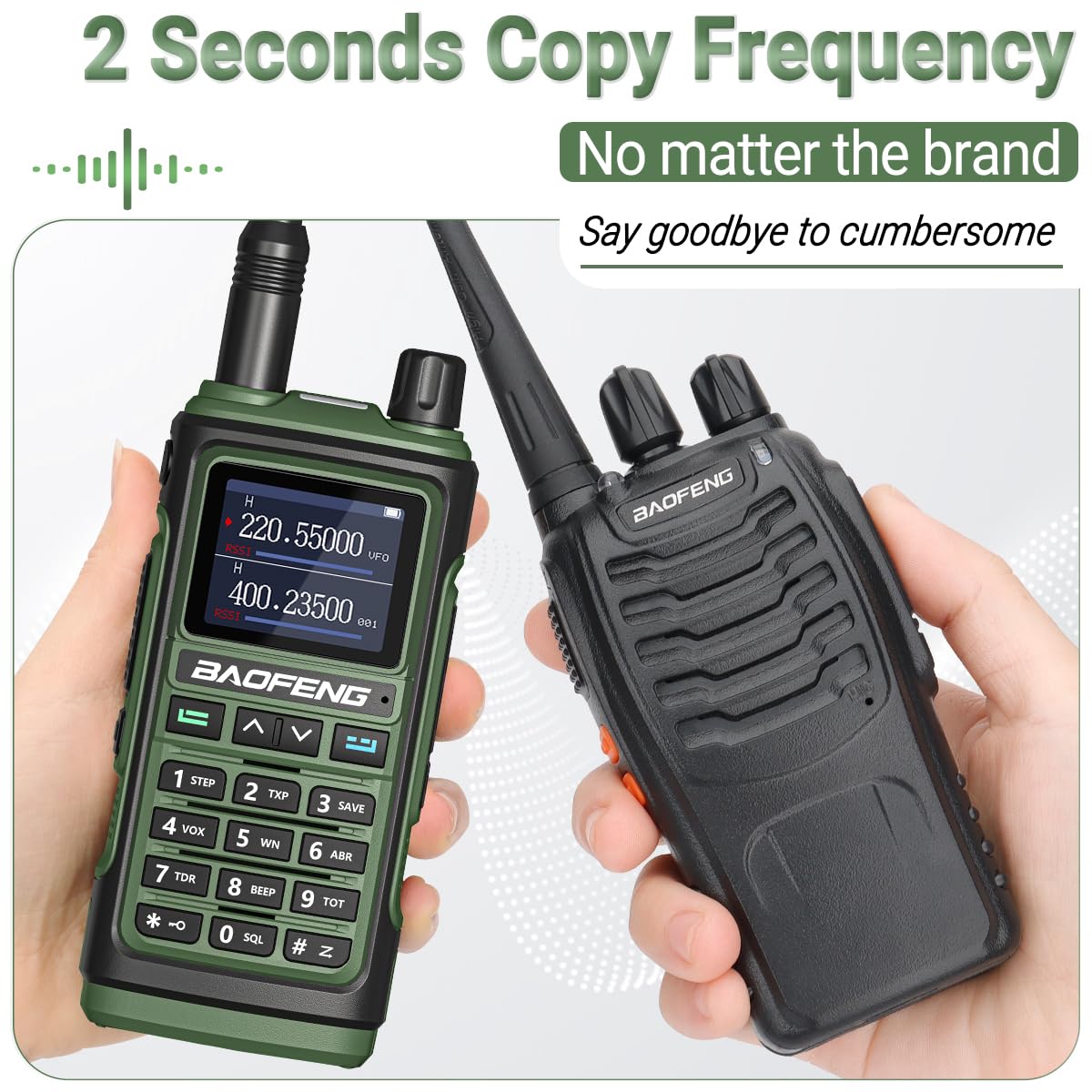 BAOFENG UV-17R Ham Radio Upgrade of baofeng UV-5R Long Range Two Way Radio Dual Band Walkie Talkie for Adults 2 Way Radio with 999 Channels USB Charger Earpiece Flashlight Battery(2 Pack)