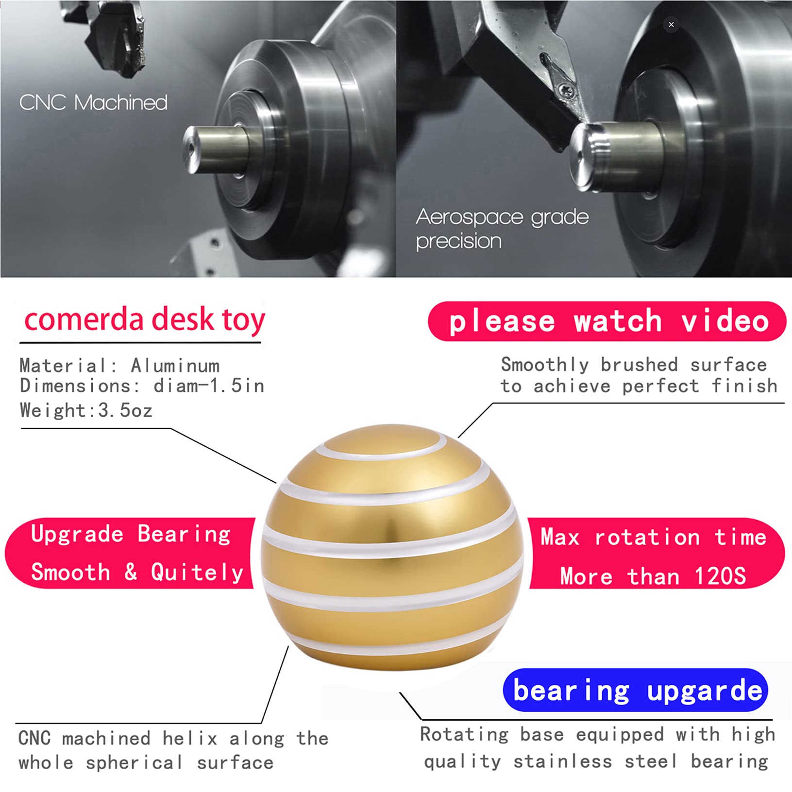 Desk-Fidget-Toys for Kinetic-Toy: Cool-Gadgets Cool-Stuff for Adults Kids Teens, Spinning Up to 180 Seconds, Stress Relief Toy for Christmas Optical-Illusion Gift for Office School Home Women Men