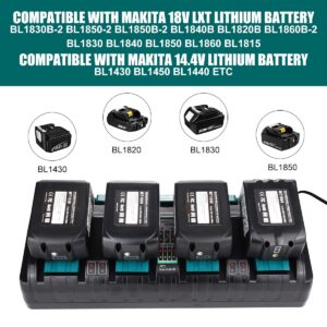 Powilling 4-Port 18V Lithium-Ion Charger DC18SF for Makita 14.4V-18V Lithium Battery BL1830 BL1840 BL1850 BL1860 BL1815 BL1430, Replace Makita DC18SF DC18RC DC18RD DC18RA Rapid Charger